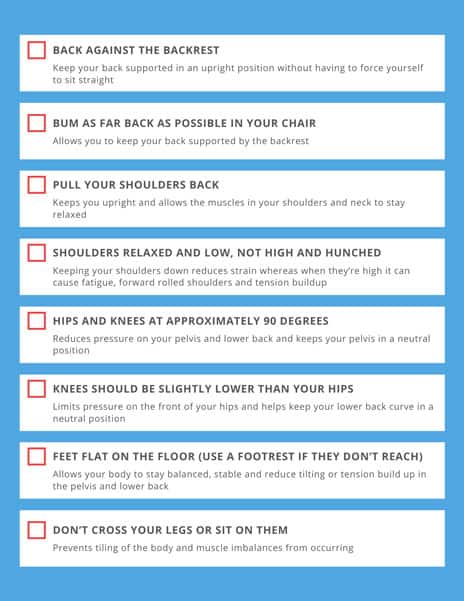 E-book Poor Posture - Spine and Posture Care